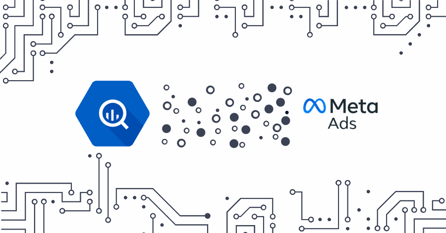 Kondado: Cruze dados do BigQuery com o Meta Ads